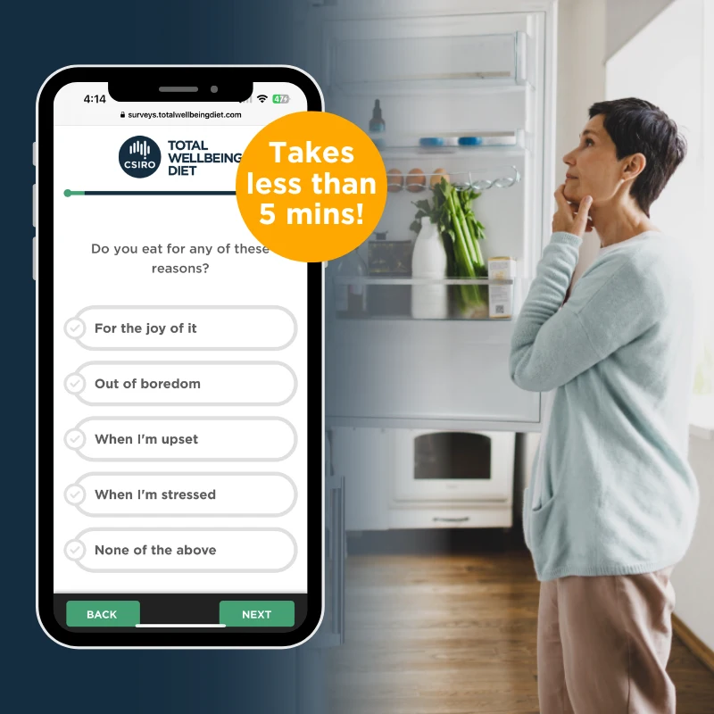 CSIRO Healthy Habits Quiz
